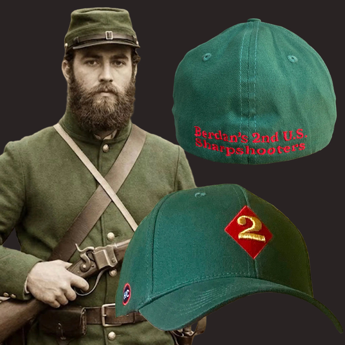 Berdan’s Sharpshooters – Historical Caps